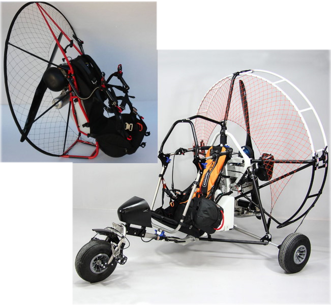 What is a PPC? – Aviatco